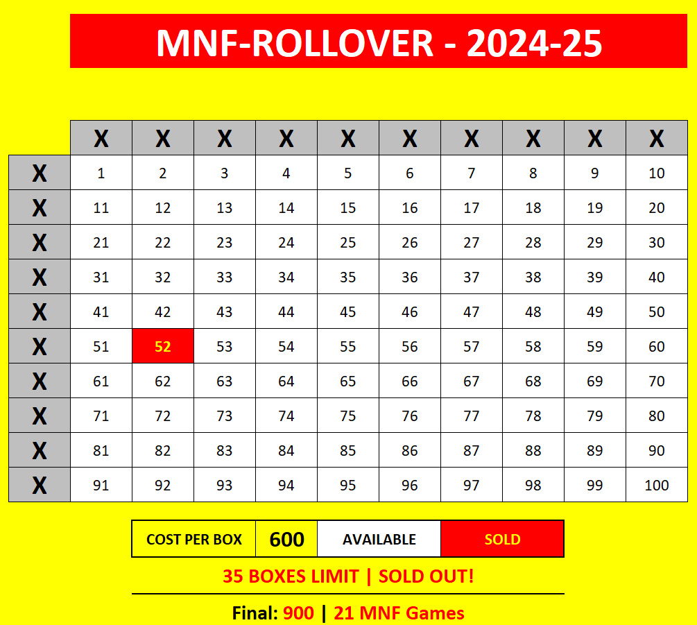 Derby Sports - NFL Football Pools 2024-25
