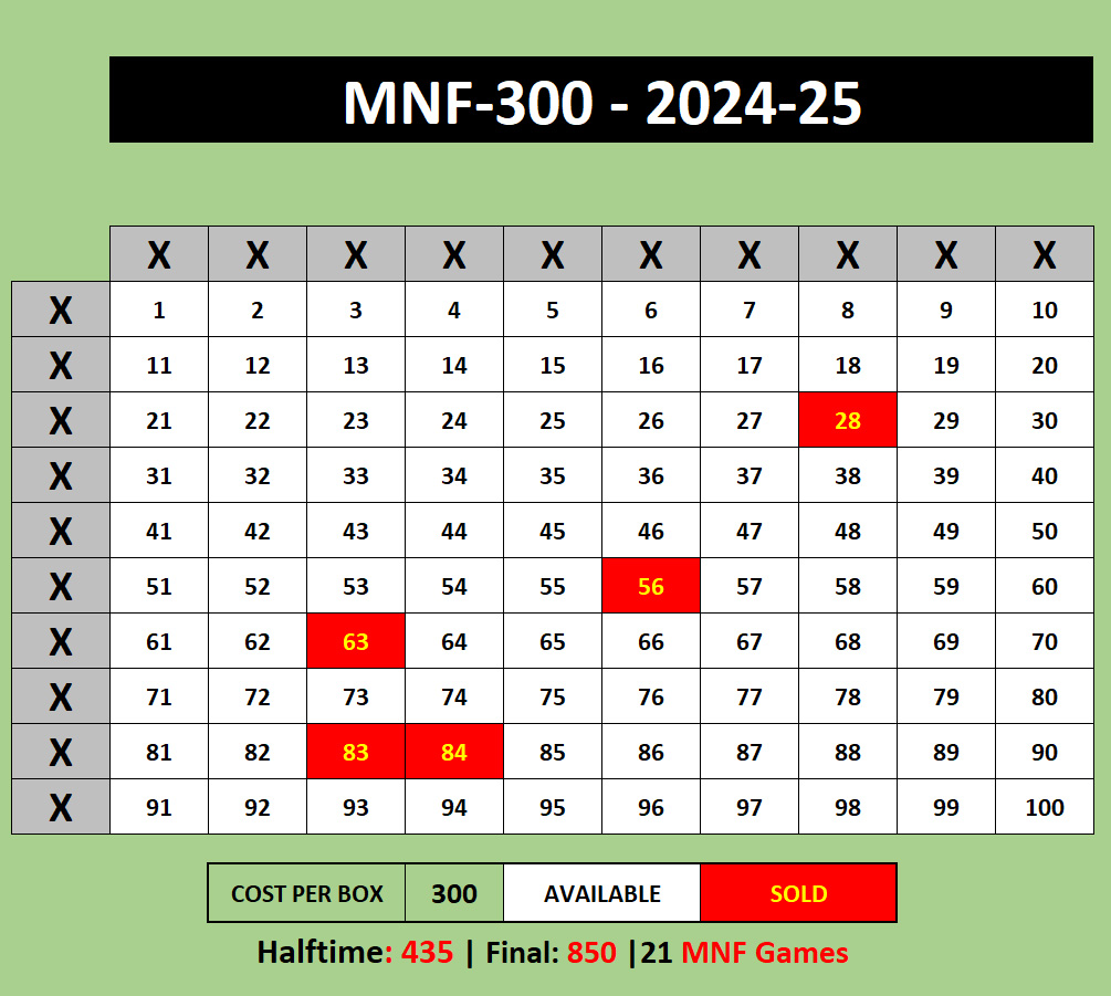 Derby Sports - NFL Football Pools 2024-25