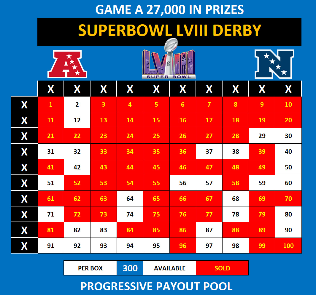 Derby Sports - Thanksgiving Day Derby 2022